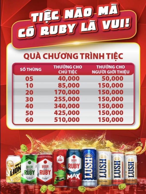 12 Điều bạn cần biết về bia Ruby: Giải đáp mọi thắc mắc - Vương Quốc Rượu