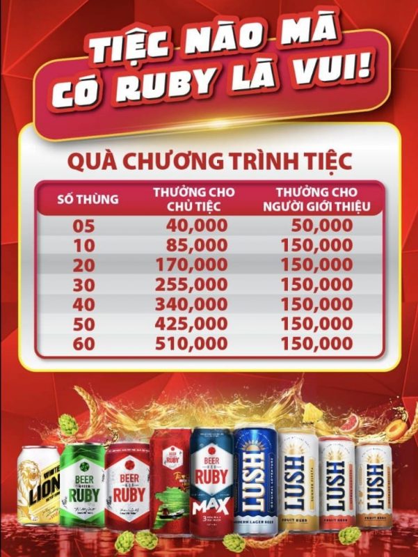 12 Điều bạn cần biết về bia Ruby: Giải đáp mọi thắc mắc - Vương Quốc Rượu